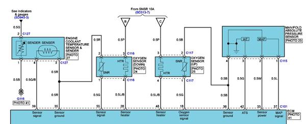 Hyundai Getz Engine Wiring Diagram