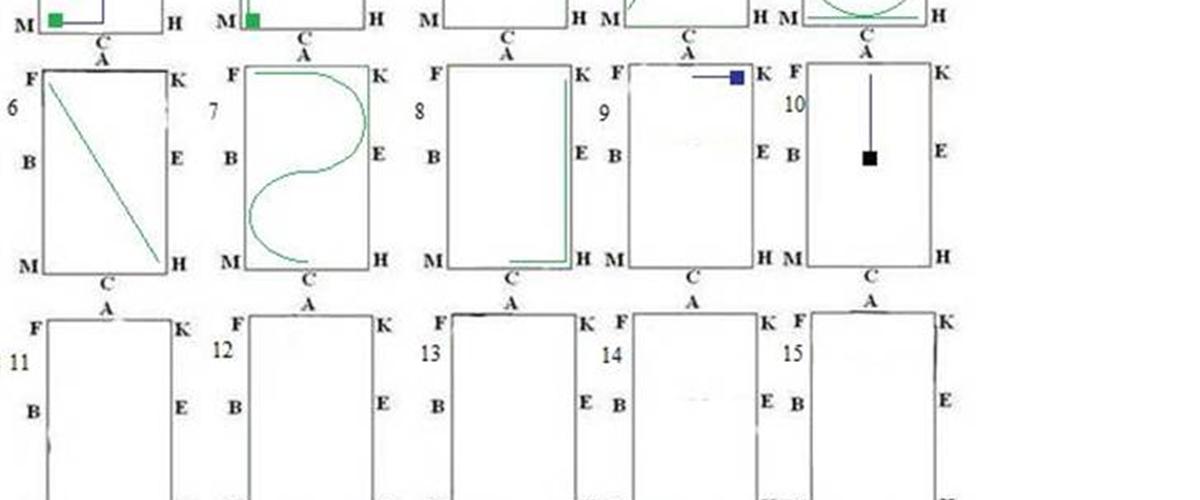 NYE dressur programmer - Tegninger - Uploadet af Helena Fugleberg